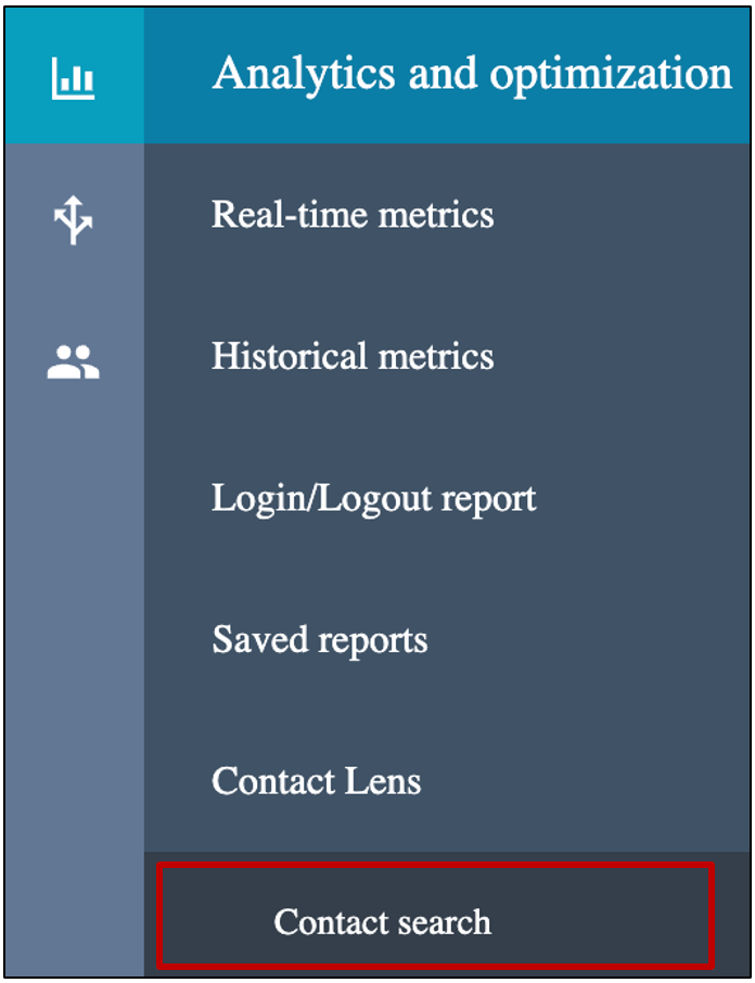 Amazon Connect: Manager Training / ITS Documentation